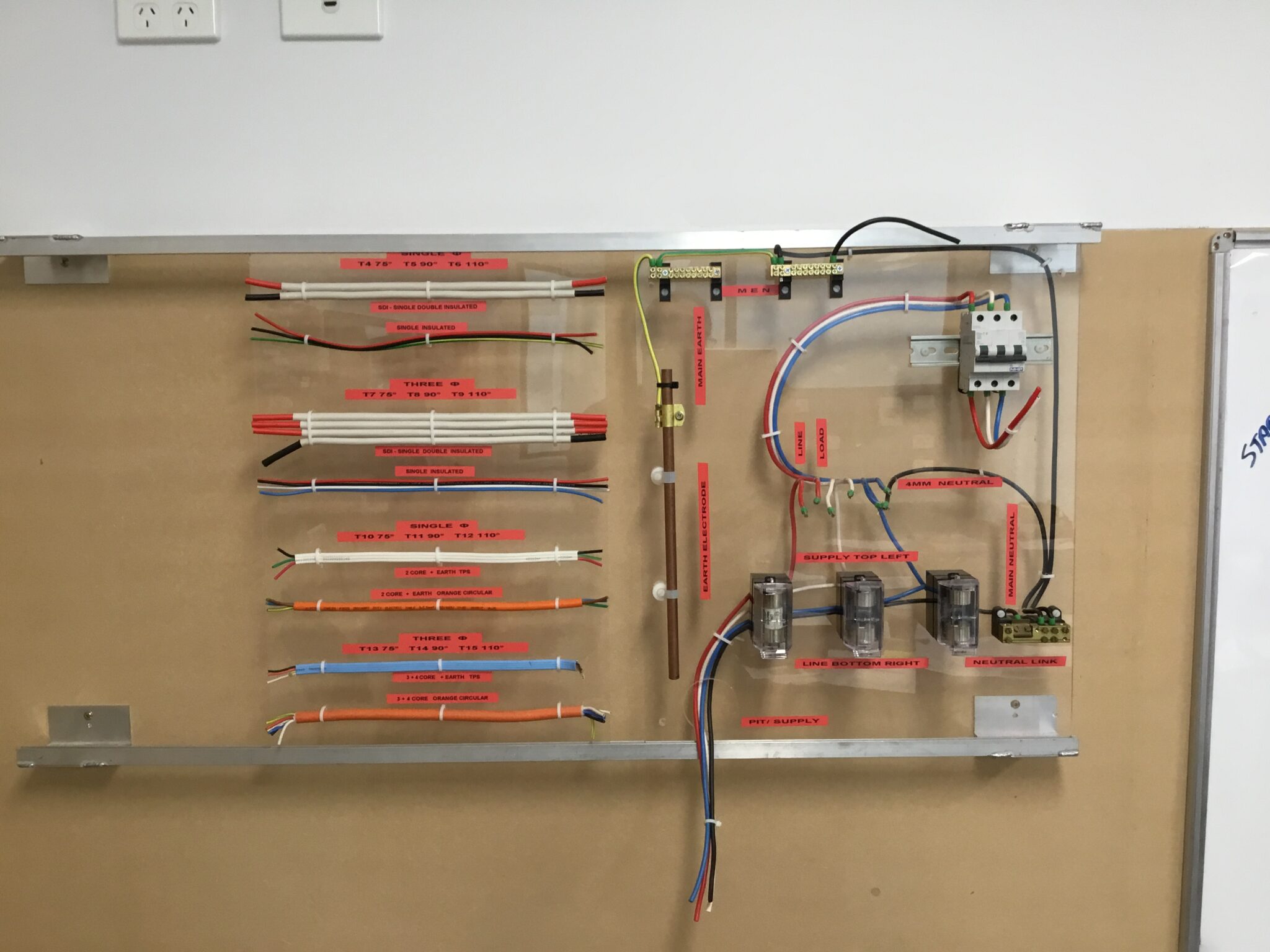 Electrical Training Academy RTO - Electrical Courses Melbourne